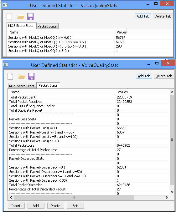 Pdf Traffic Simulation Software For Wireless Ip And Tdm