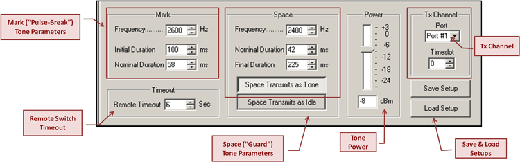 (PDF) SS1/SS4 Signaling Analysis and Emulation€¦ · SS1/SS4 Analyzer and ...