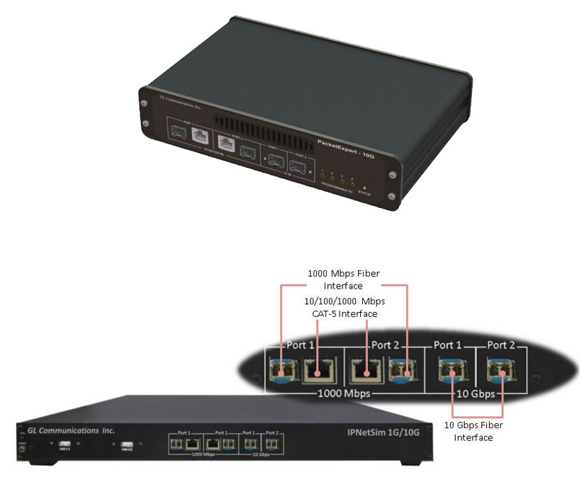 GL Announces Comprehensive IP Analysis and Simulation Tools - Newsletter