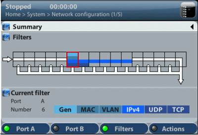 IPNetSim™ Handheld - Battery Operated Ethernet, IP, WAN Network ...