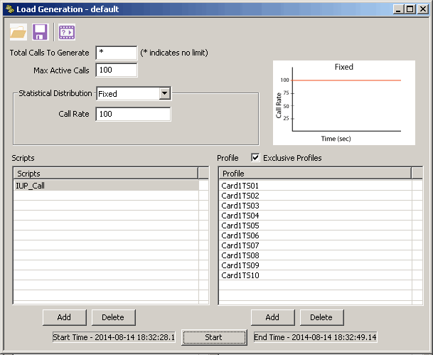 MAPS™ IUP Protocol Emulator (BT SS7 Interconnect User Part Protocol Simulation over T1/ E1)