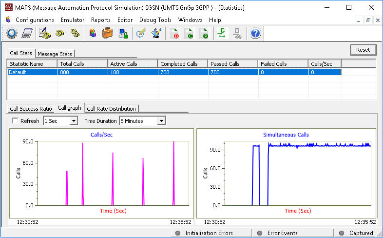 MAPS™ Gn Gp Interface Emulator(UMTS Gn and Gp Interface Emulation)