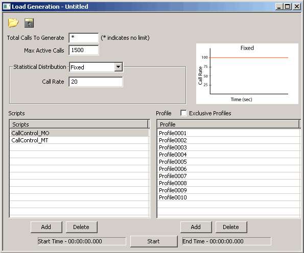 MAPS™ UMTS for IuCS, IuH Interfaces Emulator (IuCS Emulation over IP ...