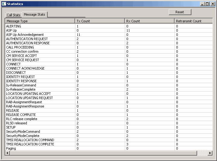 MAPS™ UMTS for IuCS, IuH Interfaces Emulator (IuCS Emulation over IP ...