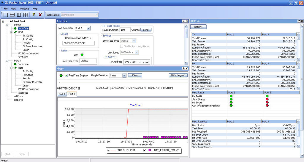 GL Announces Next Generation Ethernet/IP Tester - Newsletter GL Announces Next Generation Ethernet/IP Tester - Newsletter