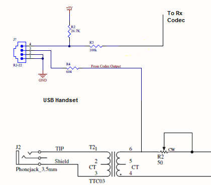VF Input/Output Interfaces for T1 / E1 Products